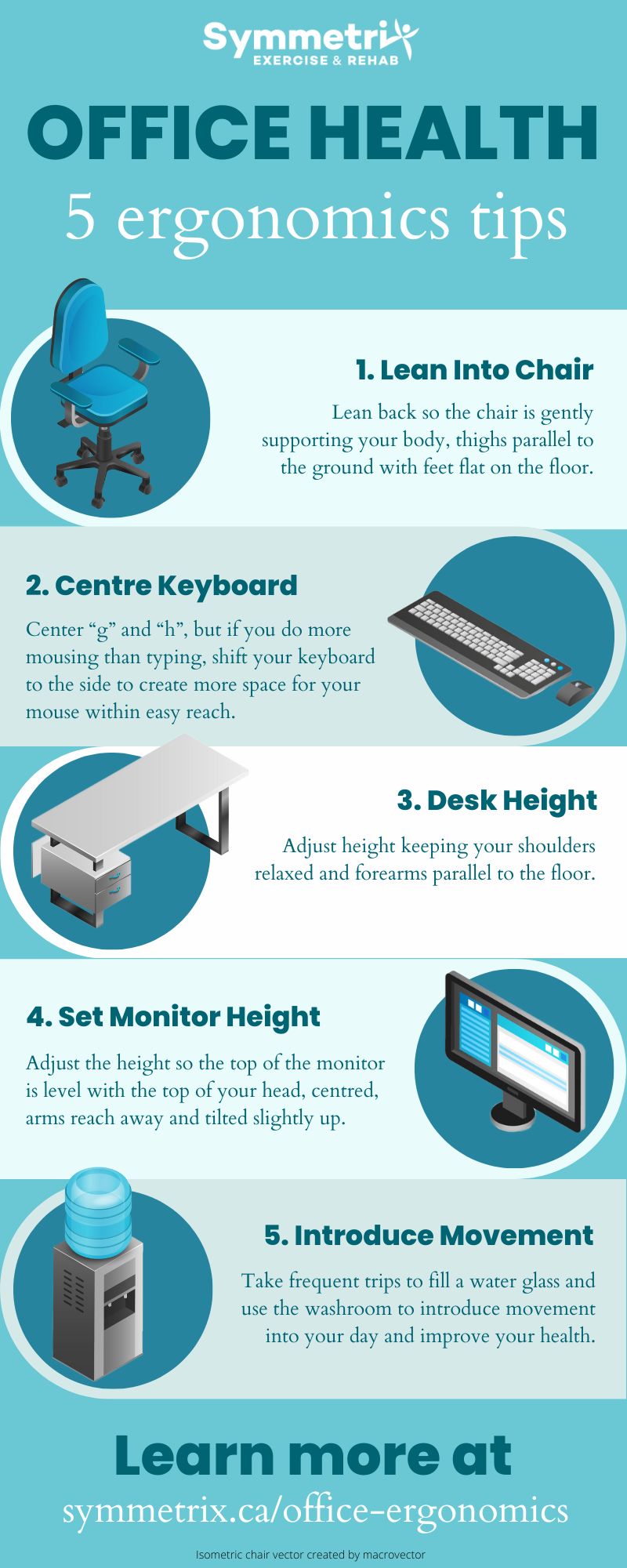 5 Office Ergonomics Tips that will save your Lower Back